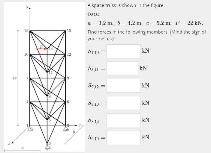 Solved A space truss is shown in the figure. Data: a = 3.2 | Chegg.com