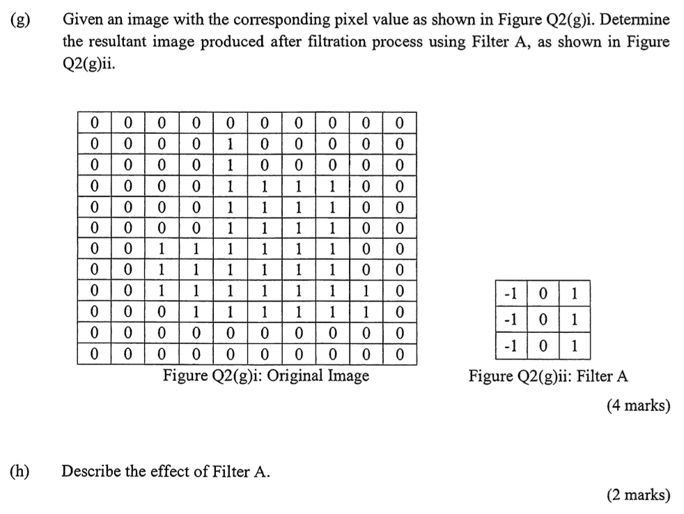 Solved (g) Given an image with the corresponding pixel value | Chegg.com