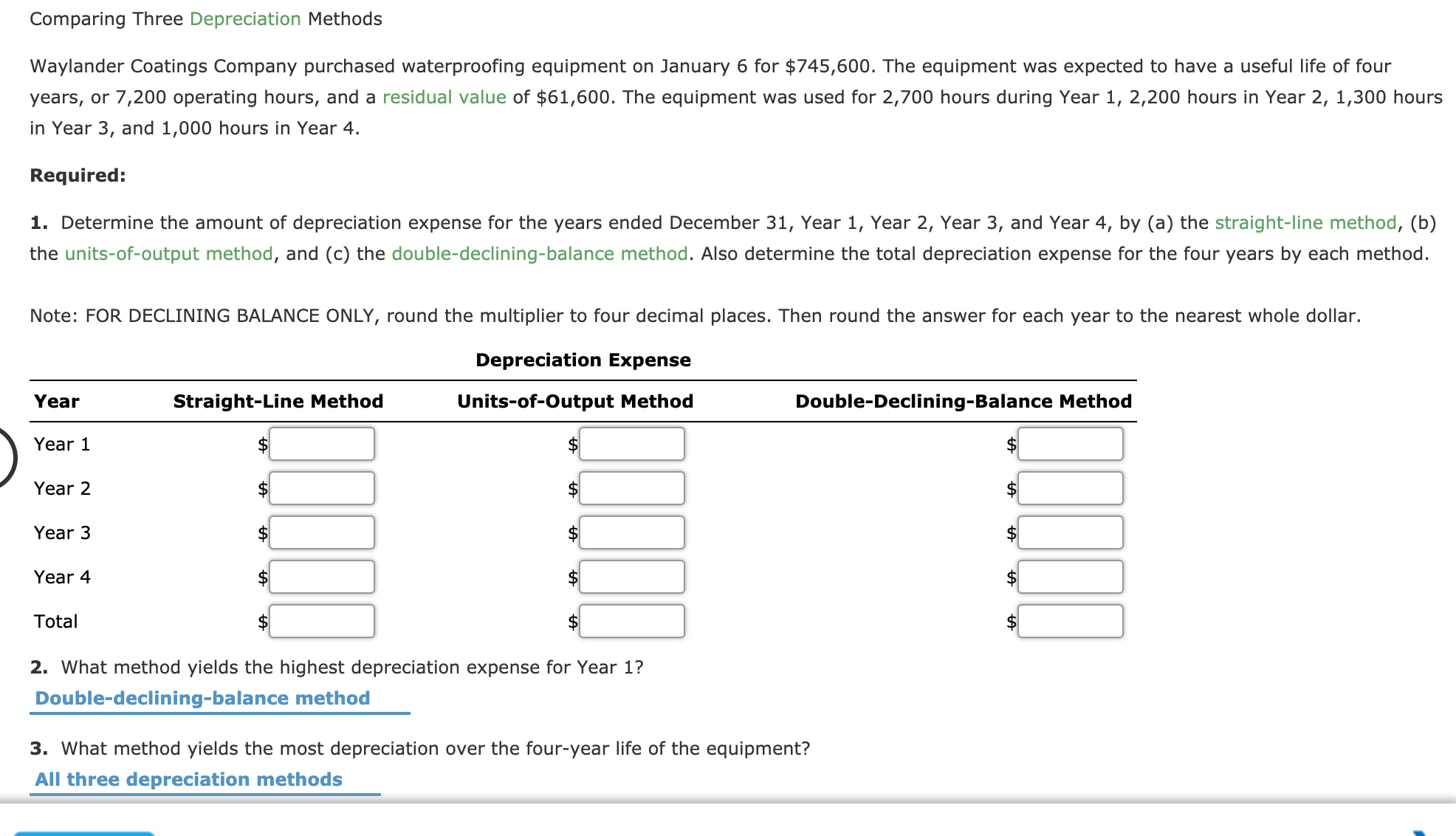 Solved Comparing Three Depreciation Methods Waylander | Chegg.com