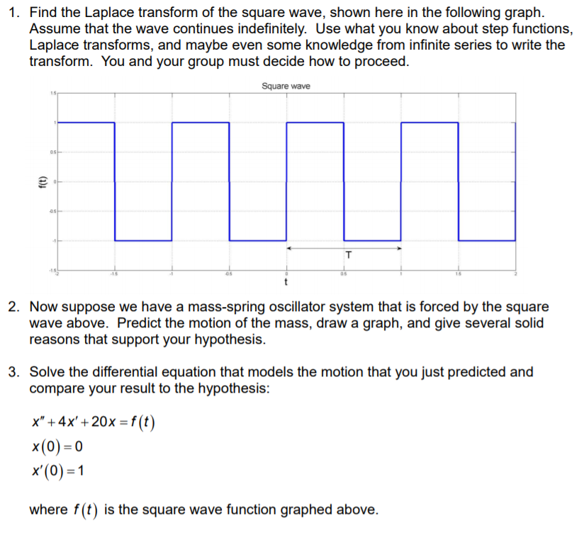 1. Find the Laplace transform of the square wave, | Chegg.com