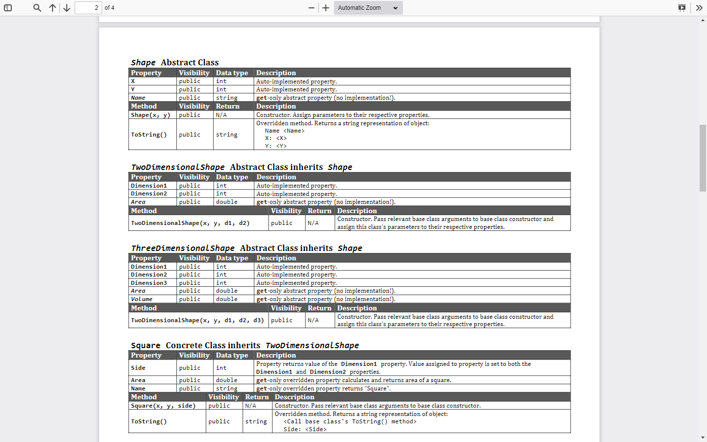Solved Using C Shape Inheritance Hierarchy Implement The 