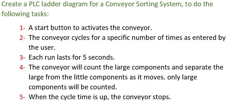 Solved Create a PLC ladder diagram for a Conveyor Sorting | Chegg.com
