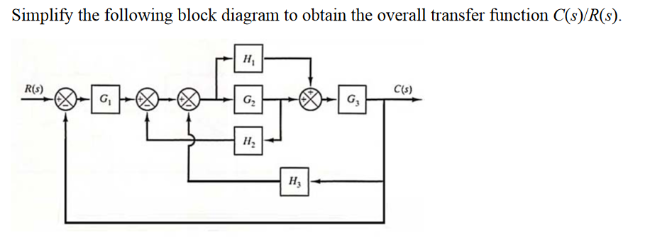Solved Simplify the following block diagram to obtain the | Chegg.com