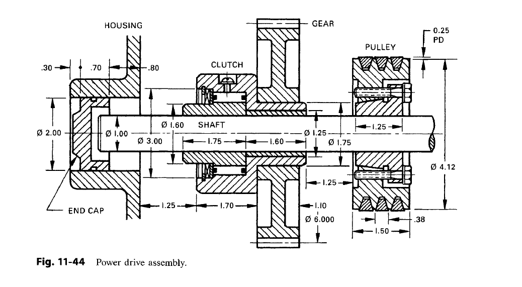 Complete the power drive assembly shown in Fig. 11-44 | Chegg.com