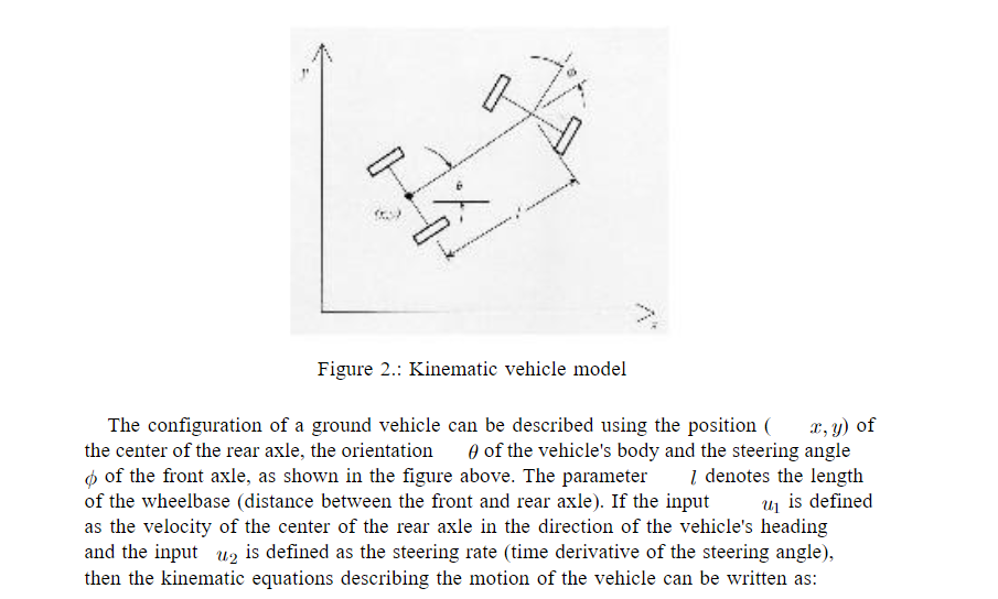 Figure 2.: Kinematic vehicle model The configuration | Chegg.com
