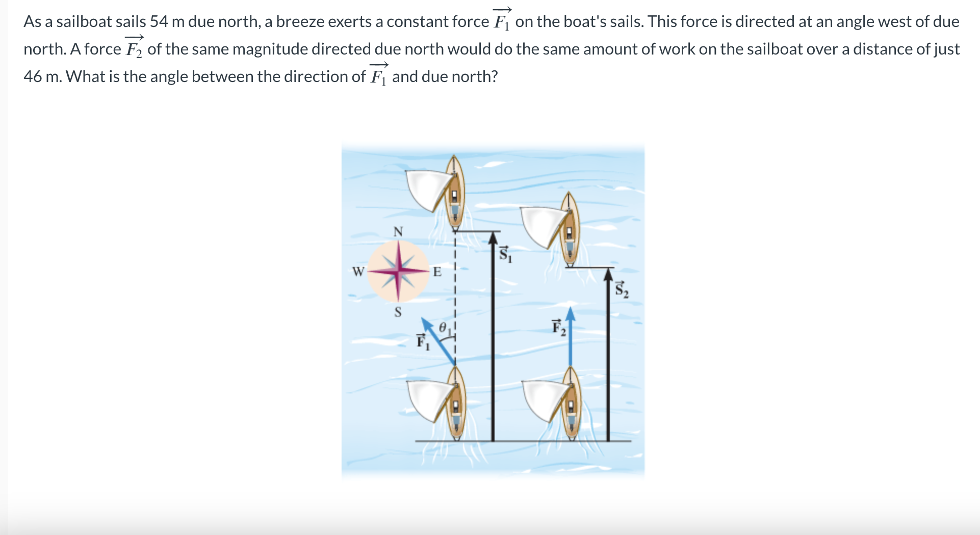 Solved As a sailboat sails 54 m due north, a breeze exerts a | Chegg.com