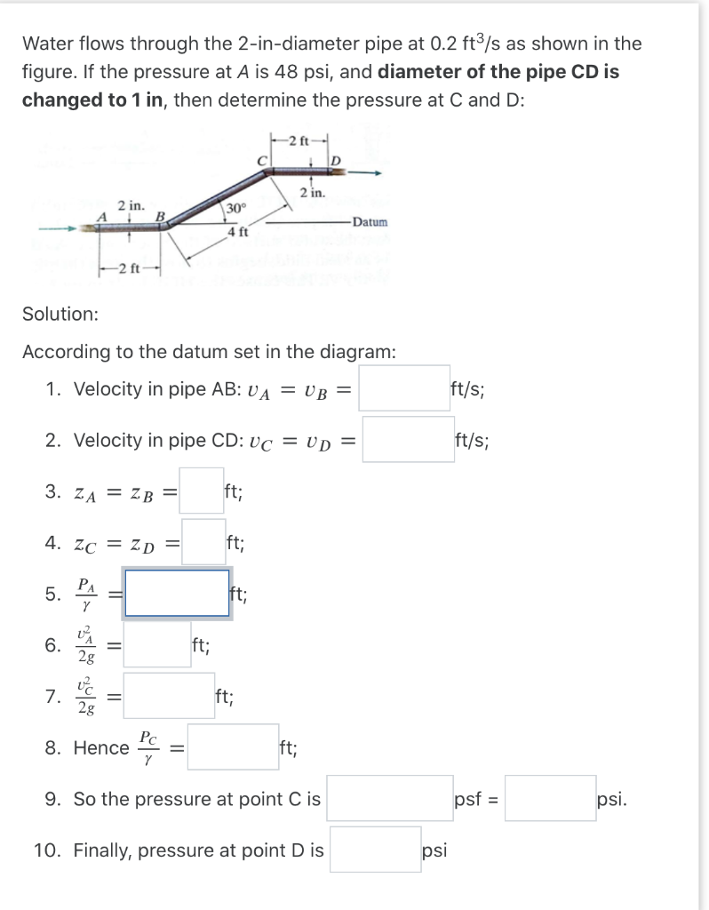 Solved Water flows through the 2-in-diameter pipe at 0.2 | Chegg.com