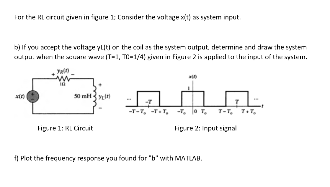 Solved For the RL circuit given in figure 1; Consider the | Chegg.com