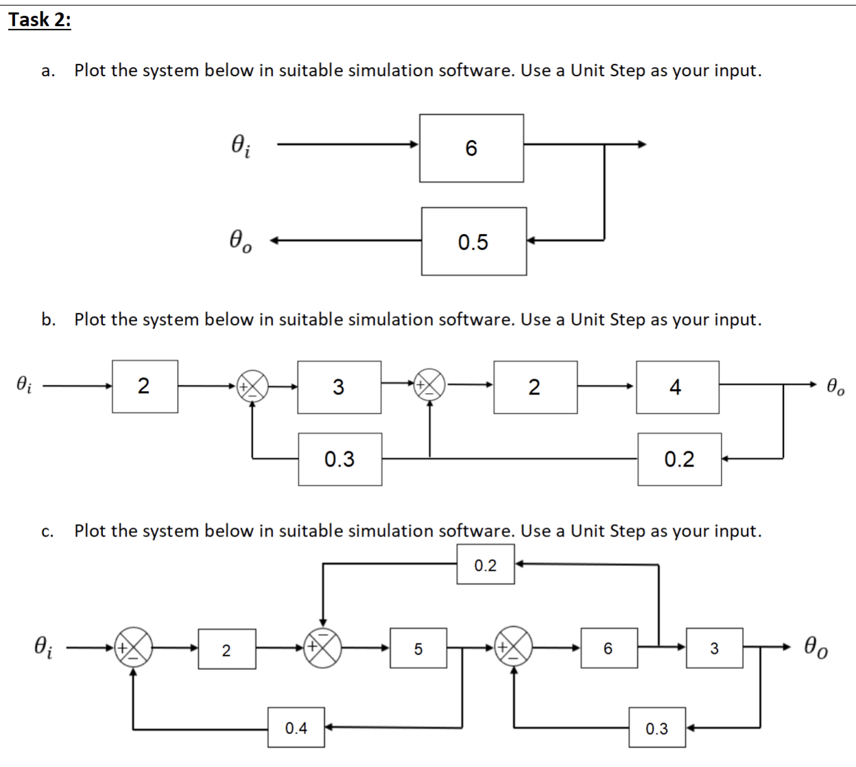 a. Plot the system below in suitable simulation | Chegg.com