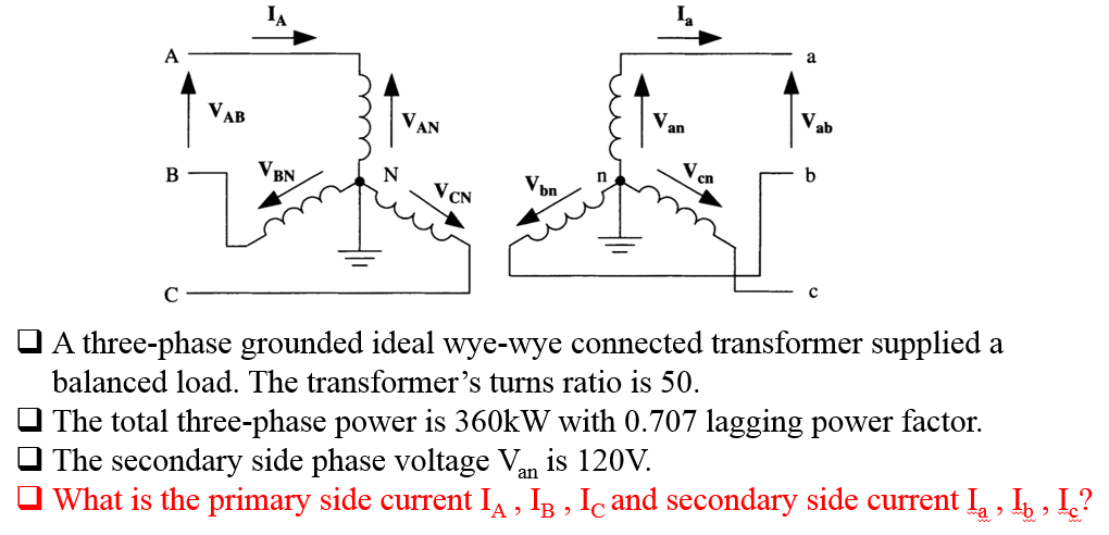 Solved VAB N A three-phase grounded ideal wye-wye connected | Chegg.com
