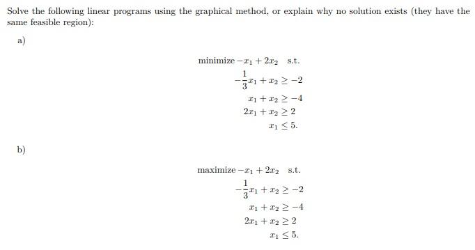 Solved Solve the following linear programs using the | Chegg.com