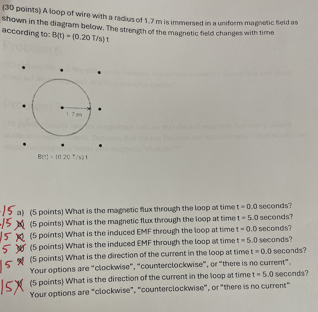 Solved (30 ﻿points) ﻿A loop of wire in the shape of a circle | Chegg.com