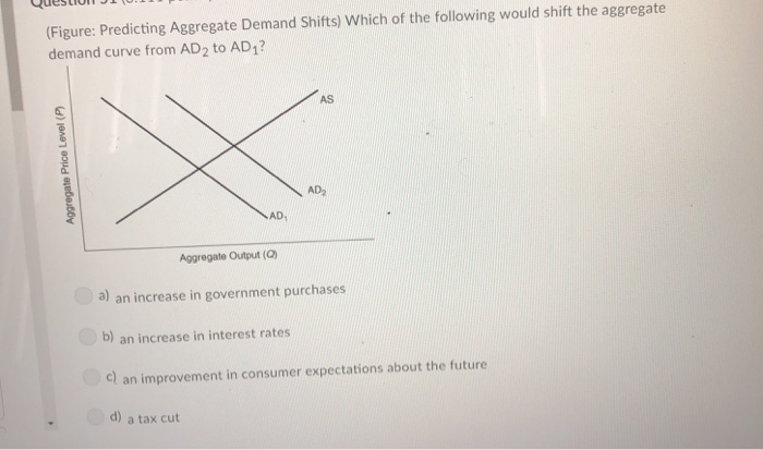Solved: (Figure: Production Possibilities) Which Statement... | Chegg.com