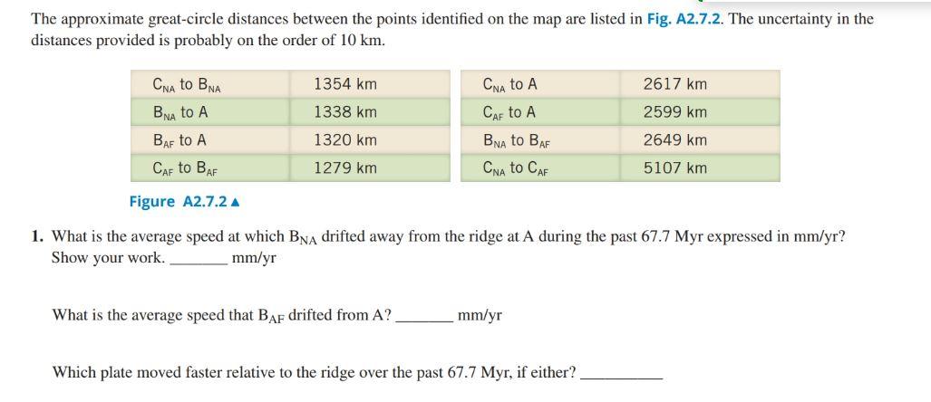 Solved The approximate great-circle distances between the | Chegg.com