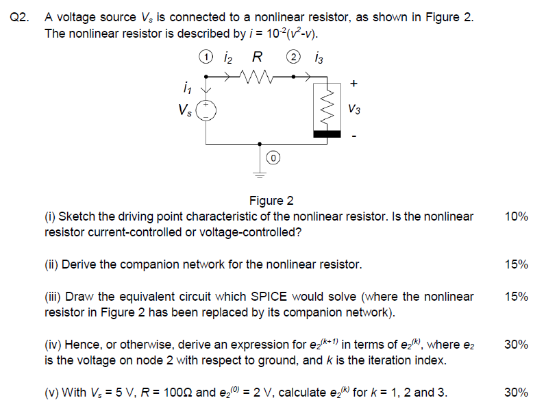 Solved Q2. A voltage source Vs is connected to a nonlinear | Chegg.com