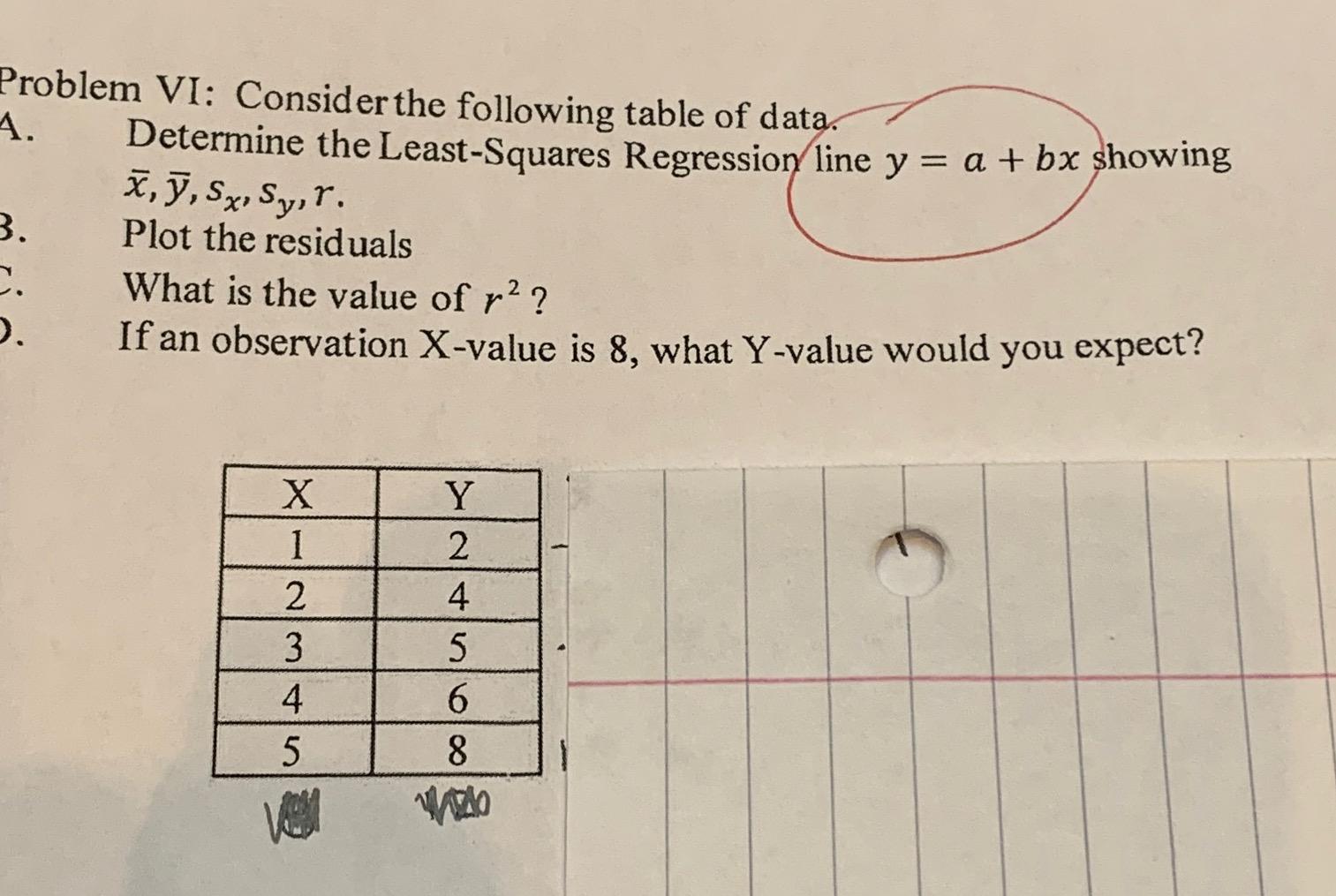 Solved Problem VI: Consider the following table of data. | Chegg.com
