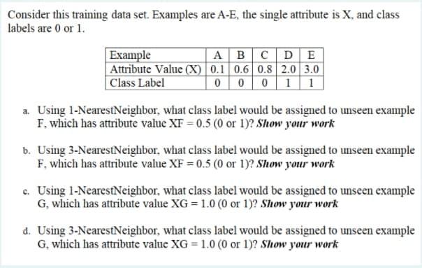 Solved Consider this training data set. Examples are A-E, | Chegg.com
