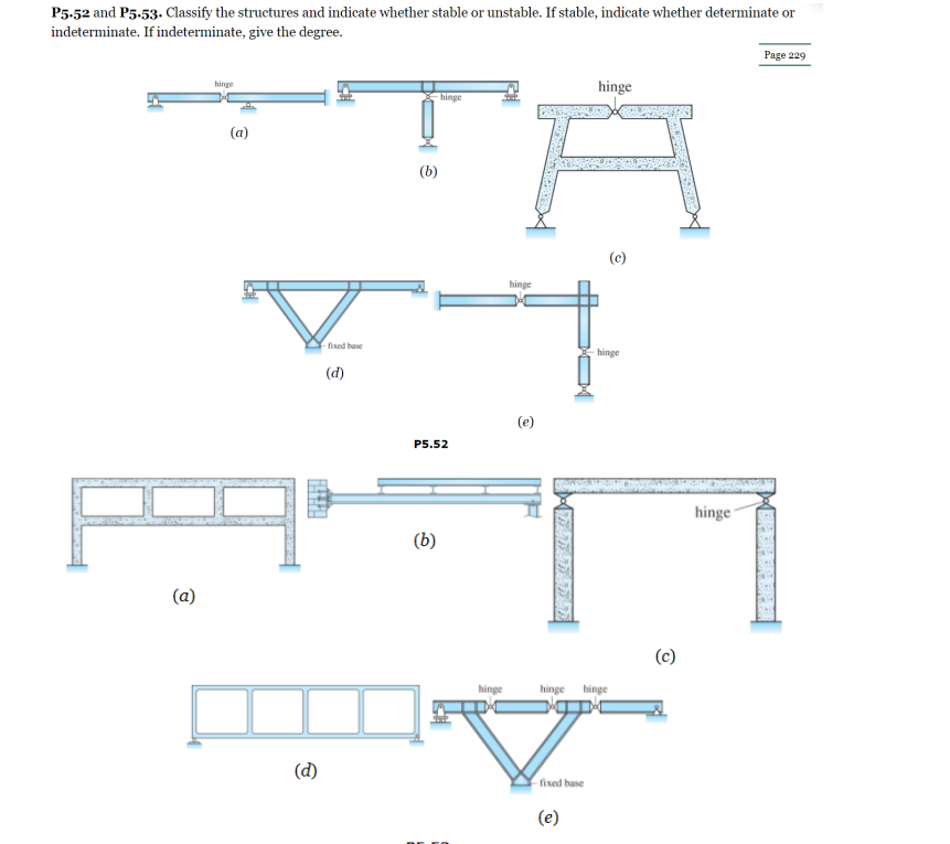 Solved P5-52 and P5-53. Classify the structures and indicate | Chegg.com