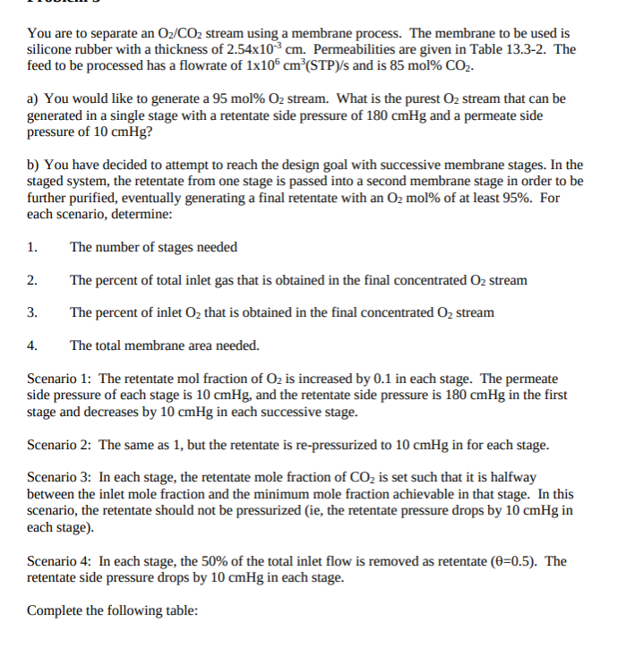 You are to separate an O2/CO2 stream using a membrane | Chegg.com