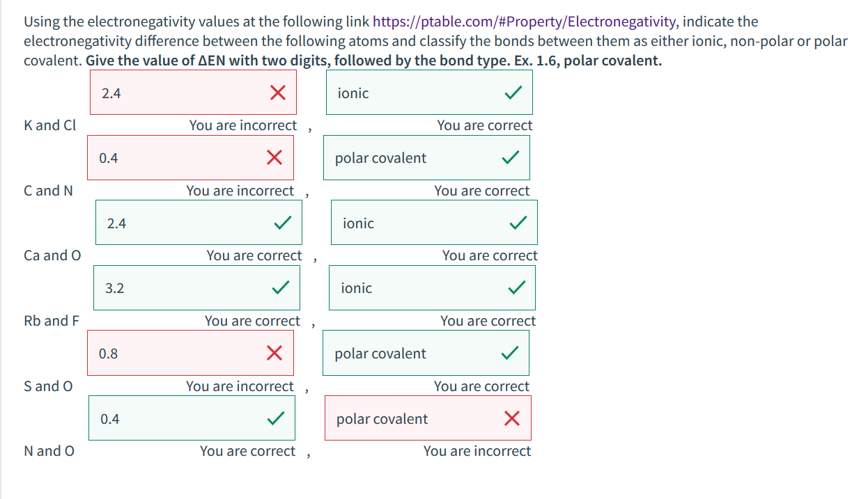Solved Using the electronegativity values at the following | Chegg.com