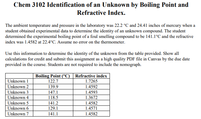 Chem 3102 Identification of an Unknown by Boiling | Chegg.com