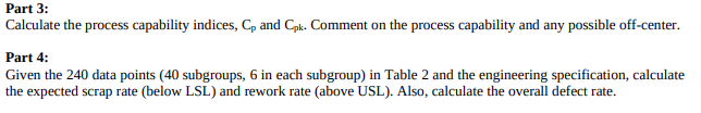 Solved Part 3: Calculate the process capability indices, Cp | Chegg.com