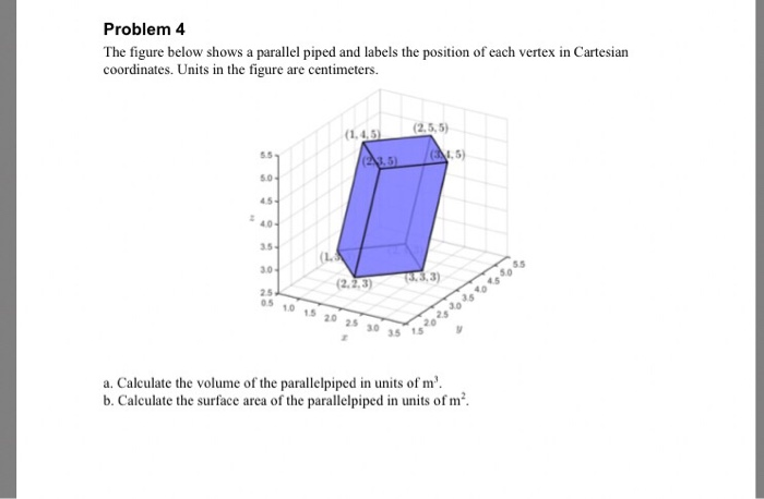 Solved Problem 4 The figure below shows a parallel piped and | Chegg.com