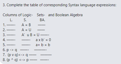 Solved 3. Complete the table of corresponding Syntax | Chegg.com
