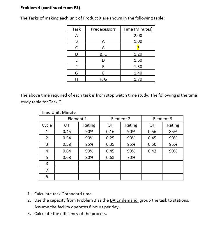 Problem 4 (continued from P3) The Tasks of making | Chegg.com
