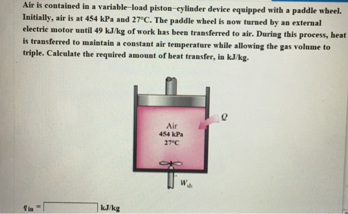 Solved Air is contained in a variable-load piston-eylinder | Chegg.com