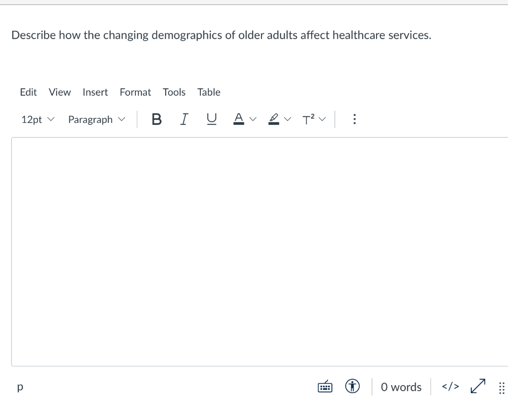 Solved Describe how the changing demographics of older | Chegg.com