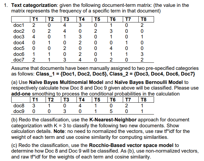 Solved 2. Feature Selection: base on document-term matrix of | Chegg.com