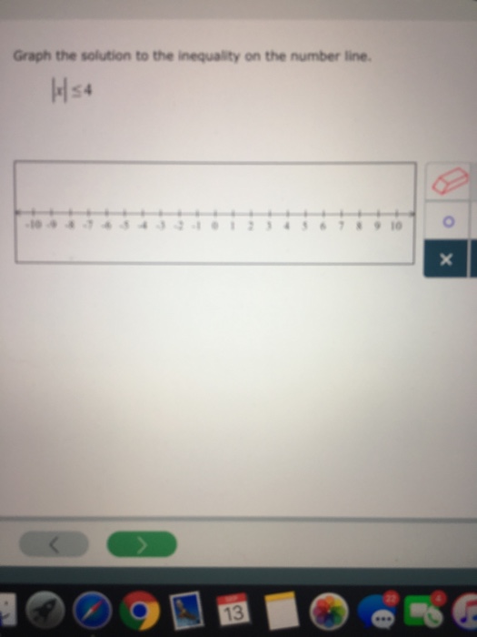 Solved Graph the solution to the inequality on the number | Chegg.com