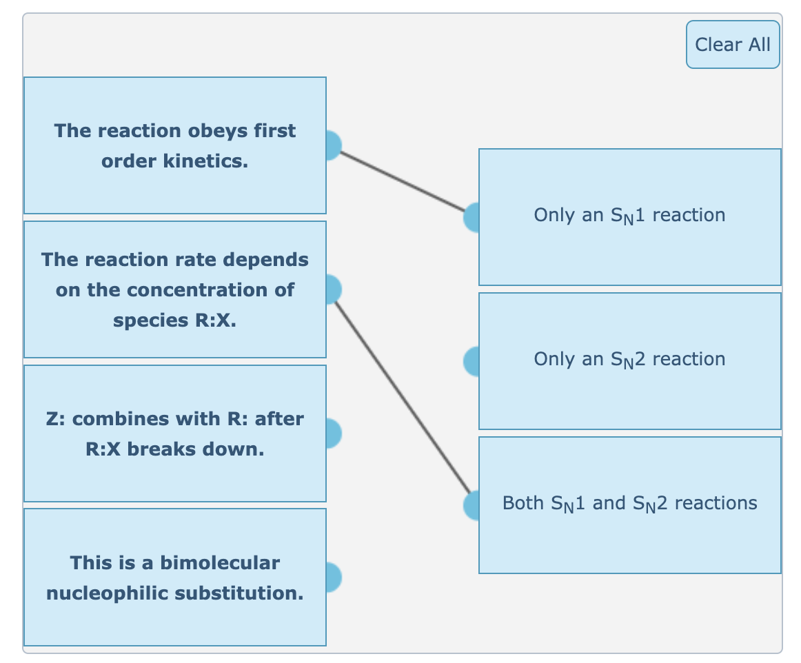 Solved Match the reaction properties on the left with the | Chegg.com