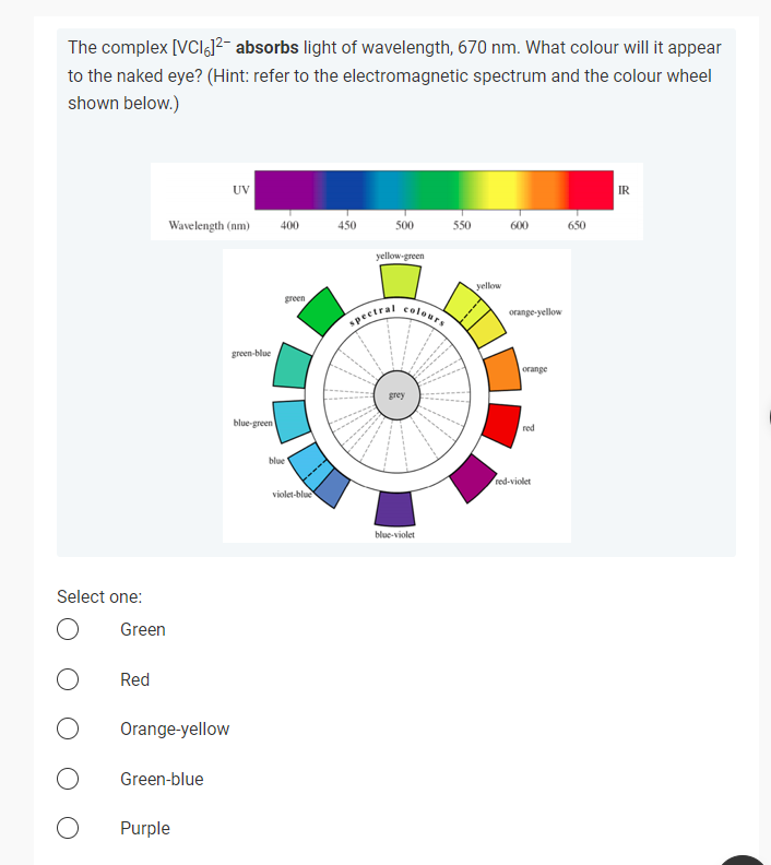 Solved The complex [VC16] - absorbs light of wavelength, 670 | Chegg.com
