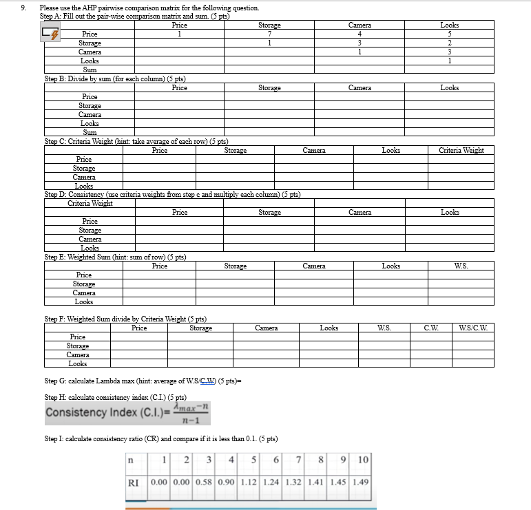 Solved Please use the AHP pairwise comparison matrix for the | Chegg.com