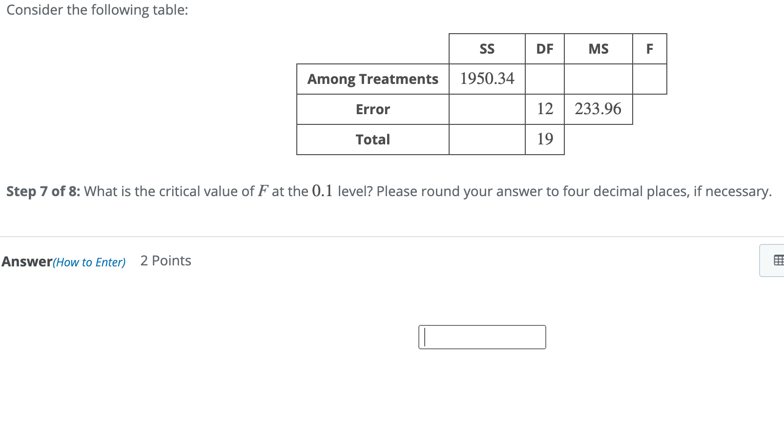 Solved Consider the following table: SS DF MS F Among | Chegg.com