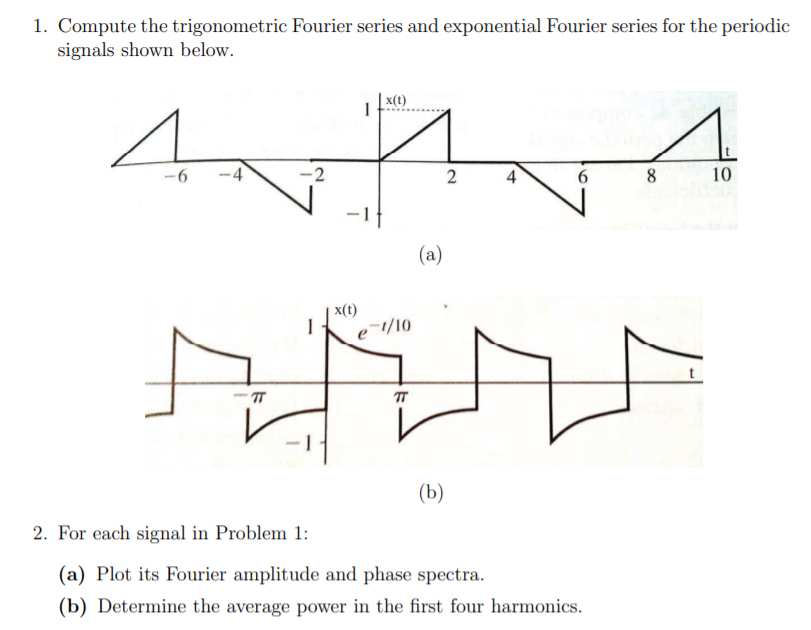 Solved 1. Compute the trigonometric Fourier series and | Chegg.com
