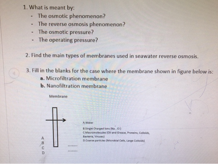 Solved 1. What is meant by: The osmotic phenomenon? The | Chegg.com