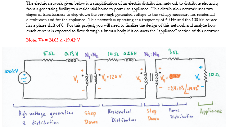 The electric network given below is a simplification | Chegg.com