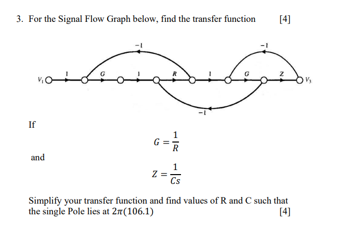 Solved 3. For the Signal Flow Graph below, find the transfer | Chegg.com