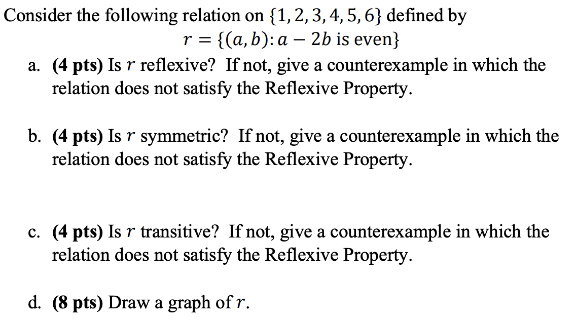 Solved Consider the following relation on {1,2,3,4,5,6} | Chegg.com