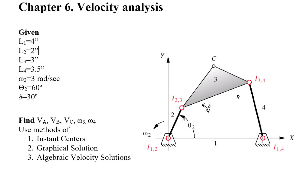 Solved Chapter 6 Velocity Analysis Given L1 4