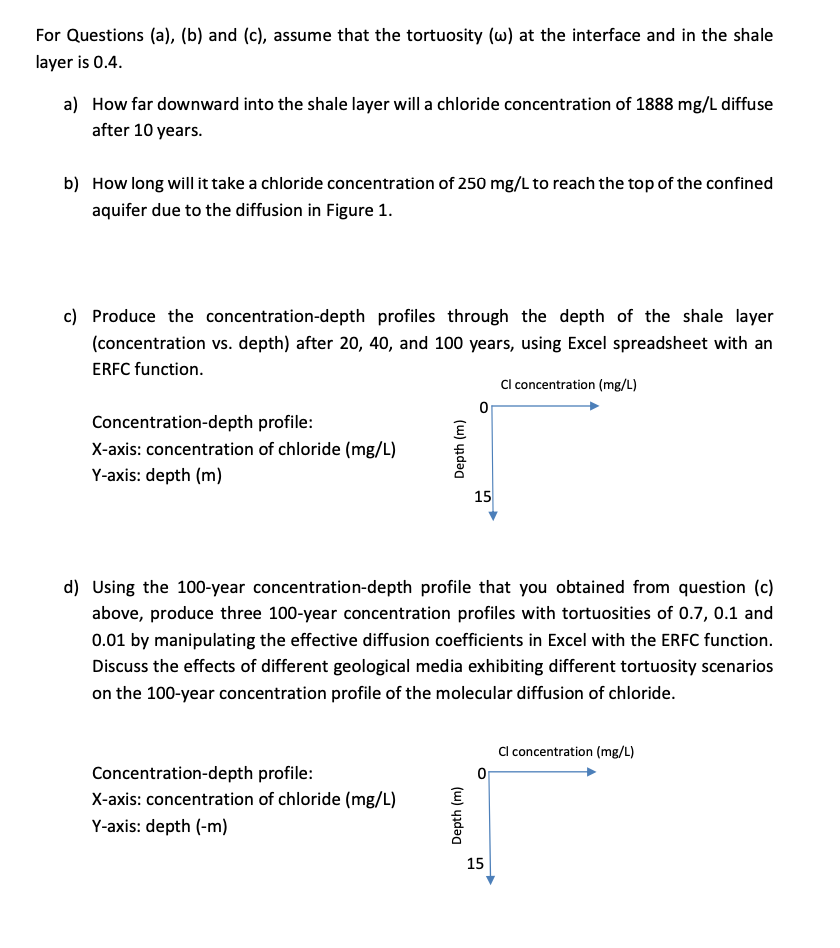 Question 1. Potash brine (mining produced water) | Chegg.com