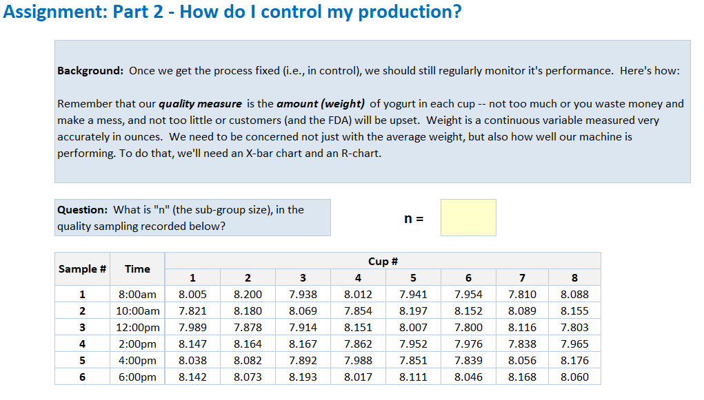 Solved Assignment: Part 2 - How do I control my production? | Chegg.com