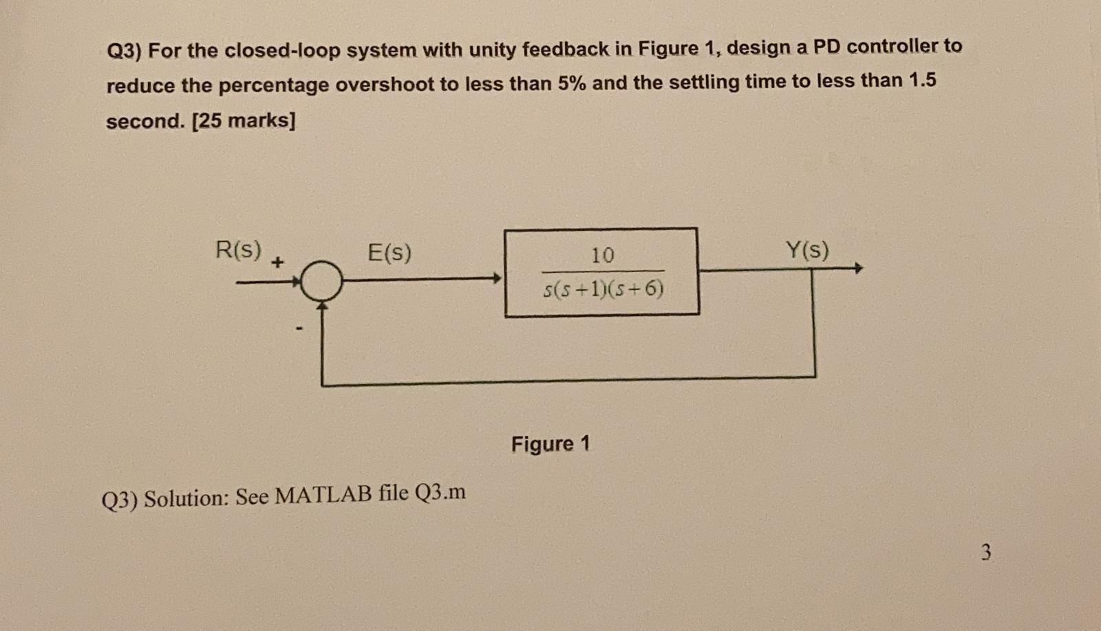 Q3) For the closed-loop system with unity feedback in | Chegg.com