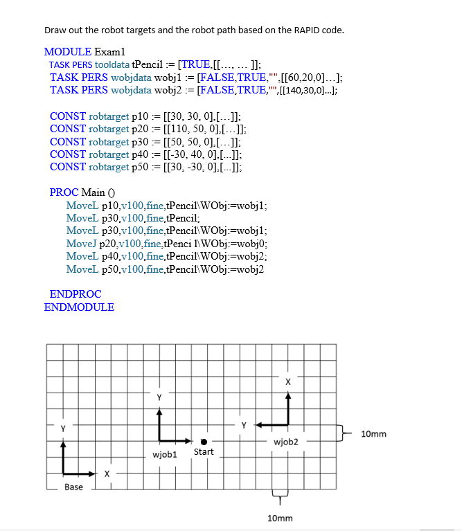 Draw out the robot targets and the robot path based | Chegg.com