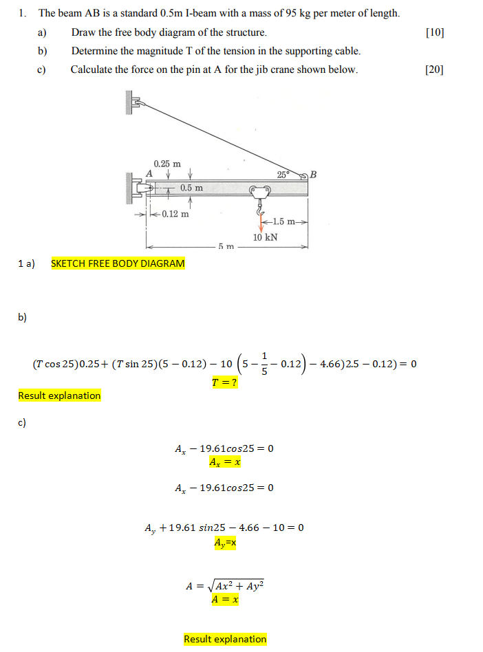 Solved 1. The beam AB is a standard 0.5 m I-beam with a mass | Chegg.com