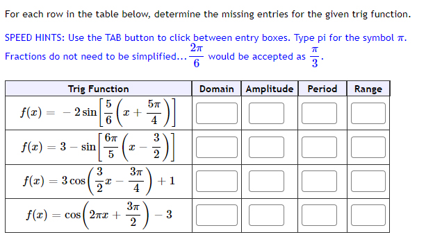 Solved For each row in the table below, determine the | Chegg.com