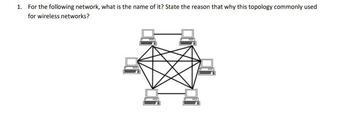 Solved 1. For the following network, what is the name of it? | Chegg.com
